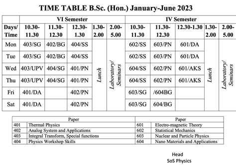 Jiwaji University Time Table 2024 Out Ba Bsc Bcom 1st 2nd 3rd Year