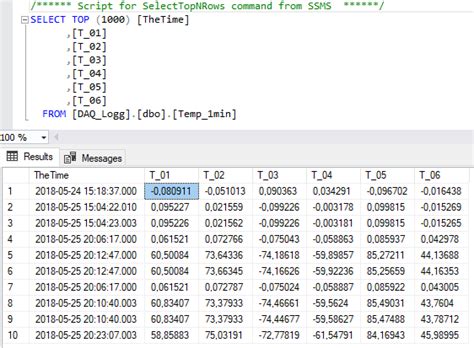 ms access create table sql example