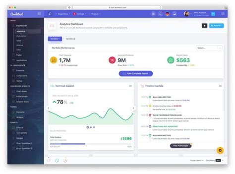 20 best react dashboard templates for killer applications