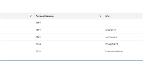 salesforce problems and solutions add delete rows dynamically in