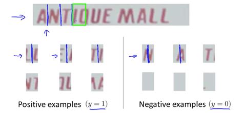 andrew ng machine learning python github quantum computing
