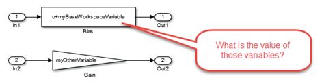 easily accessing block parameters guy on simulink matlab and simulink