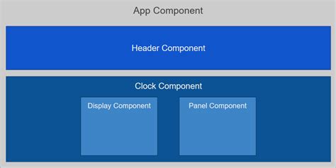 azure web app service and github actions video tutorial