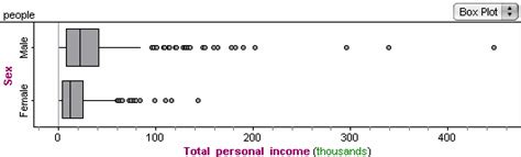 sbg the search for standards continues a best case scenario