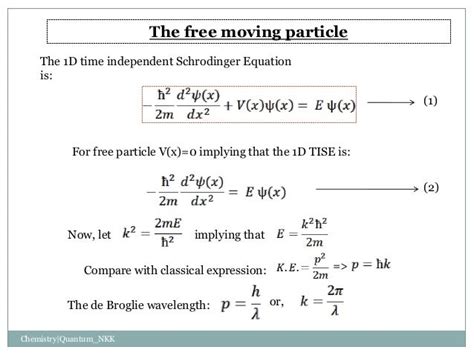 Particle In A Box Problem Quantum Chemistry