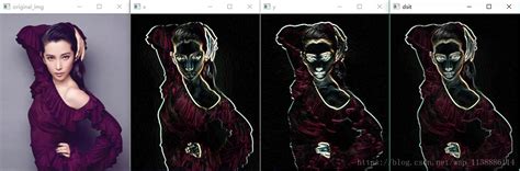 opencv python image processing filtering noise blur programmer