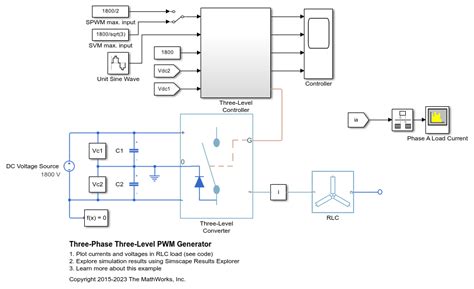 three phase three level pwm generator matlab and simulink mathworks 中国