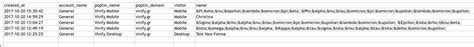 php laravel excel export to pdf xls showing