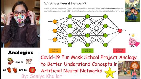 14 Analogy For Understanding Artificial Neural Network Ann Concepts