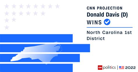 Cnn Politics On Twitter Cnn Projection Democratic State Sen Don