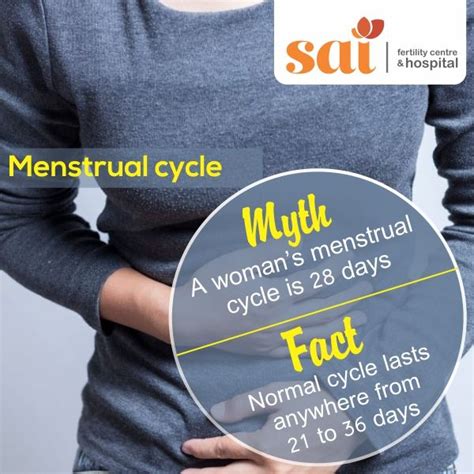 Menstrual Cycle Myth A Womans Menstrual Cycle Is 28 Days Fact