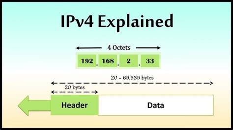 Ipv4 Network Encyclopedia