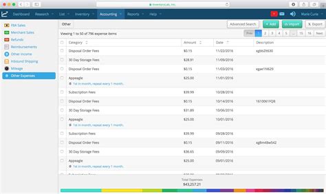 inventorylab amazon inventory management