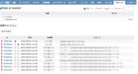 redmineとgitlabの連携プラグインを開発しました！ フューチャー技術ブログ