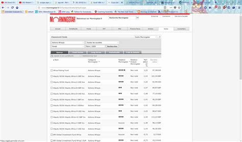 html excel vba buttons and drop down lists before