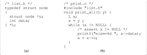 a declaration of a linked list data type in c b a c function that