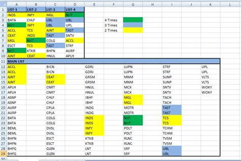 worksheet function excel formula match duplicate and