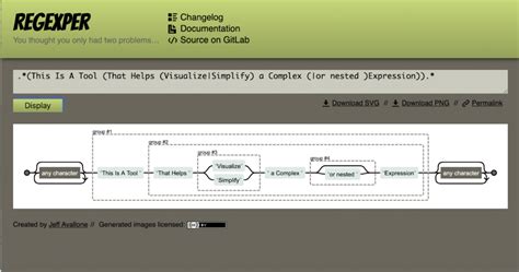 intro to regular expressions and how to use them infotrust