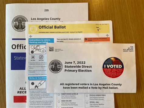 A Guide To Voter Guides Blog Posts La Podcast