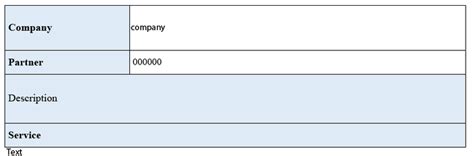 java text is not showing up in chrome or ff but showing