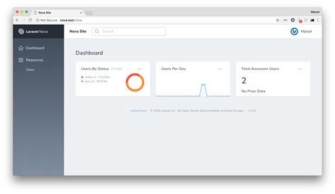 laravel nova themes