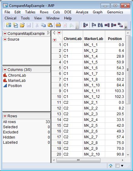 compare linkage maps