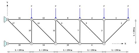 figure 1 from critical evaluation of metaheuristic algorithms for
