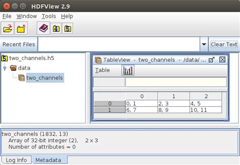 opencv creating writing and reading datasets