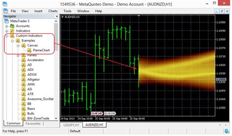 metatrader 5 trading terminal build 858 push notifications of