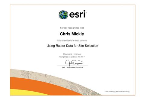 raster data site selection spatial problem solving by chris mickle