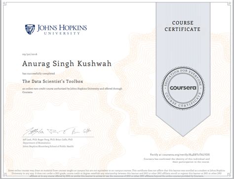 anurag singh kushwah data scientist