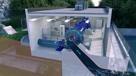 Cómo Funciona Una Turbina Hidráulica Francis Youtube