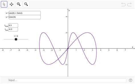 Graph Parametric Equations 3d Yosinupus