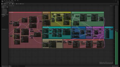 unreal engine 5 стал доступен для разработчиков в формате раннего