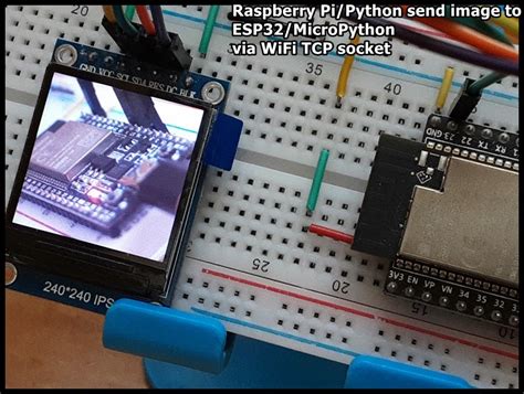 hello raspberry pi raspberry pi python server send image to esp32
