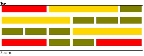 css select all divs in the first row in a dynamic grid stack overflow