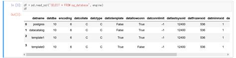 postgresql deep dive postgresqlのデータをpandasのデータフレームとして読み書きする