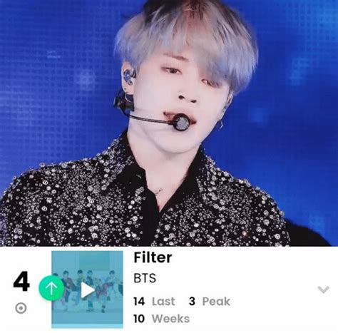 방탄소년단 지민 필터 빌보드 월드 디지털 송 세일즈 부문 10단계 도약