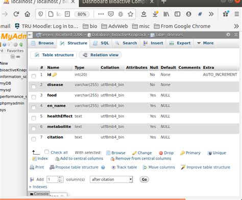 php mysql query results utf8mb4 bin encoding to utf 8 for html stack