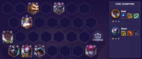 Mejores Composiciones Del Set 6 De Tft En El Parche 12 2