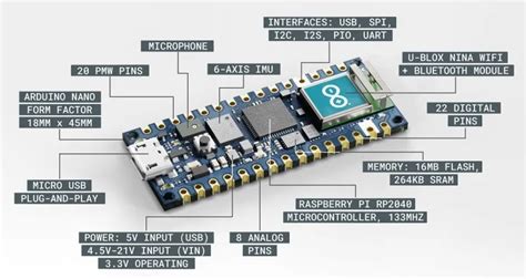 Introduction To Arduino Nano Rp2040 Connect Pinout Specs Datasheet Images