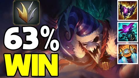 Fiddlesticks Gameplay How To Play Fiddlesticks Jungle Build Guide