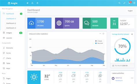 10 top ruby on rails admin template