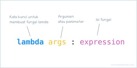 belajar python membuat fungsi dengan lambda expression