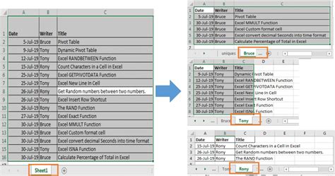split excel sheet into multiple files based on column