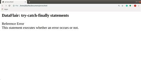 javascript errors a comprehensive guide to master error handling