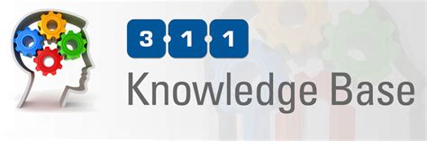 knowledge base city of toronto
