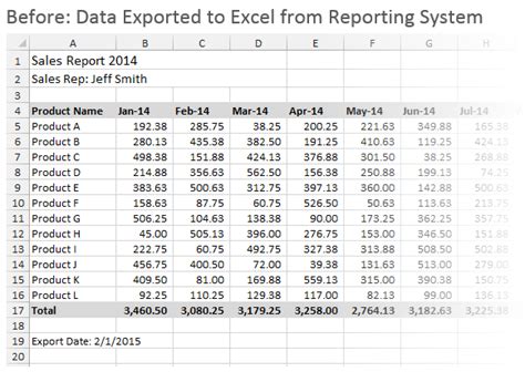 power query overview an introduction to excel s most powerful data tool