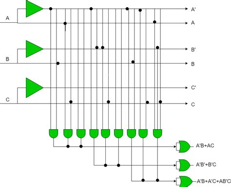 programming array logic geeksforgeeks