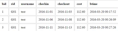 mysql php sql how can i filter out a record that has a clash with